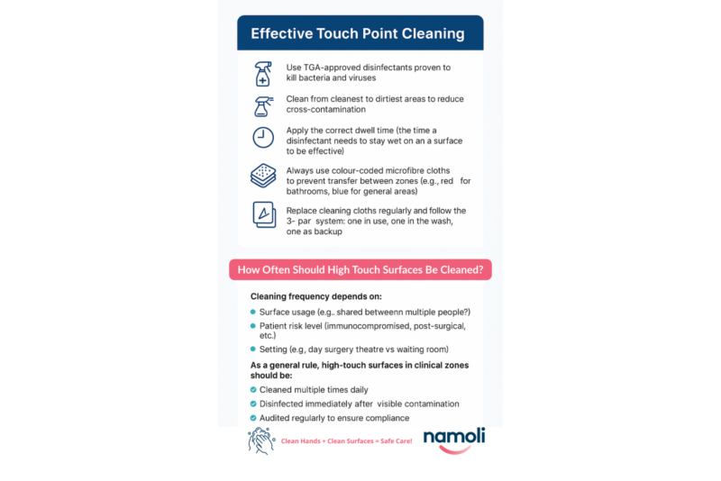 A Good Cleaning Schedule: Healthcare Best Practices | Namoli